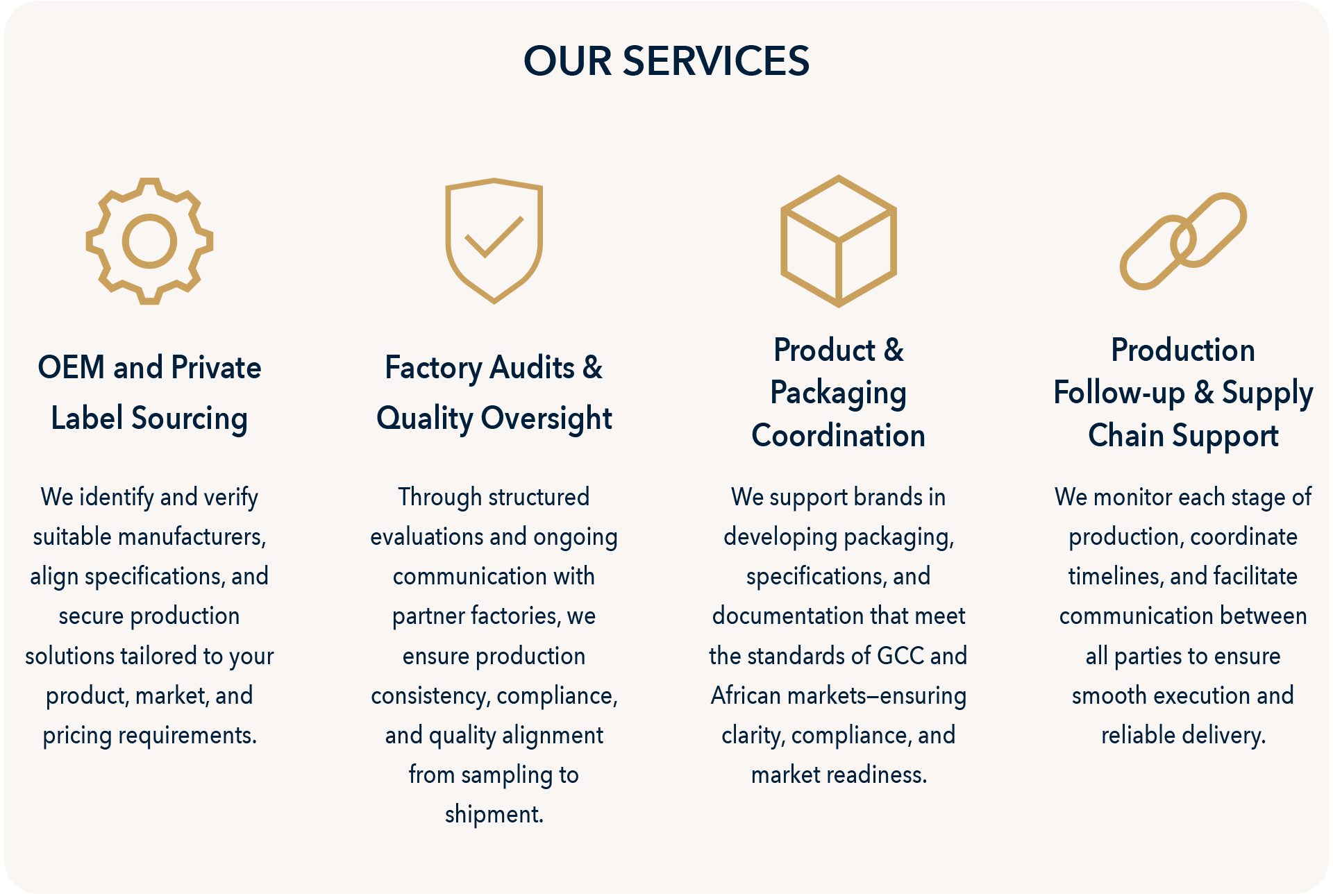 NOVRA GLOBAL
