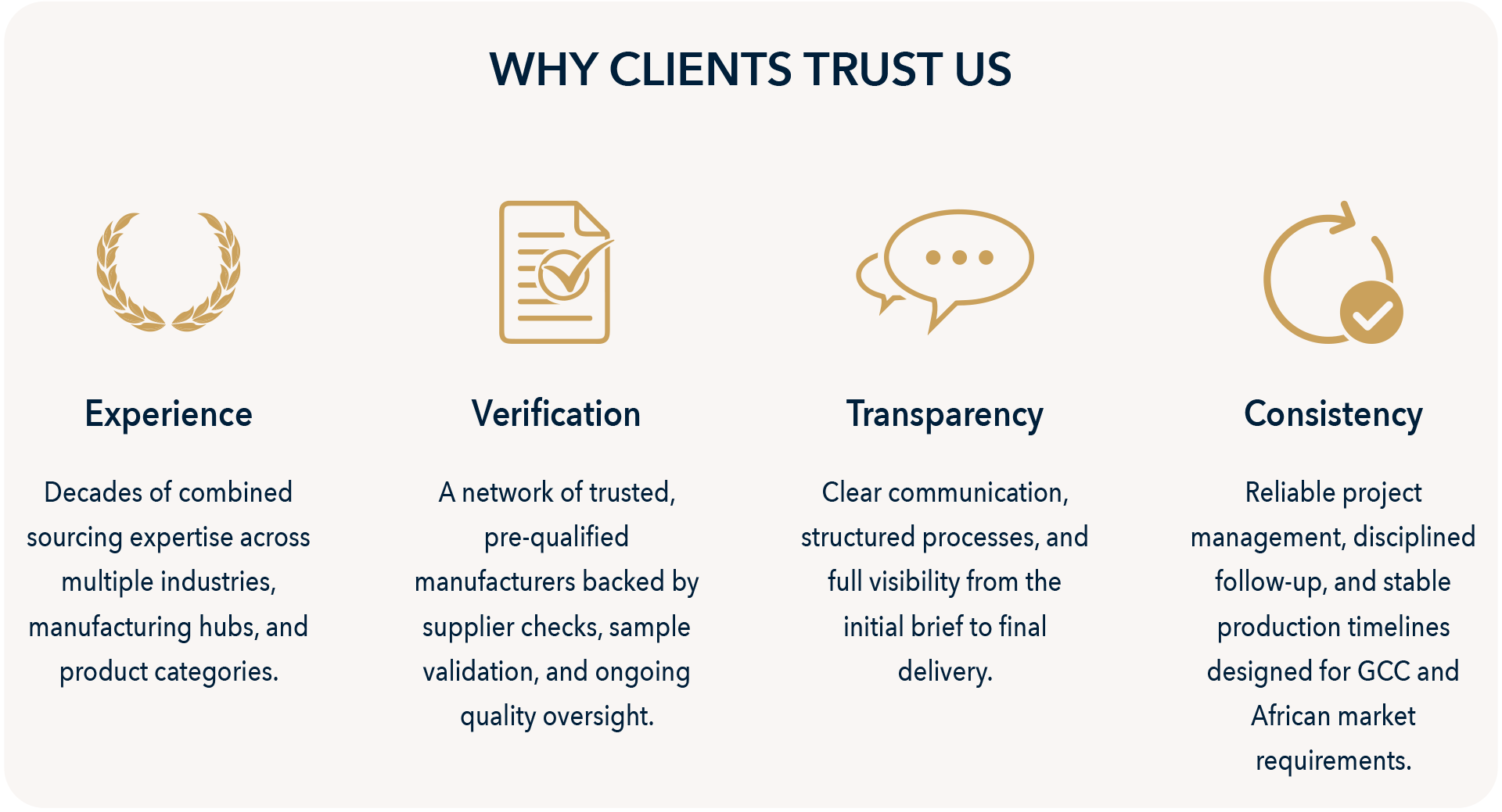 NOVRA GLOBAL